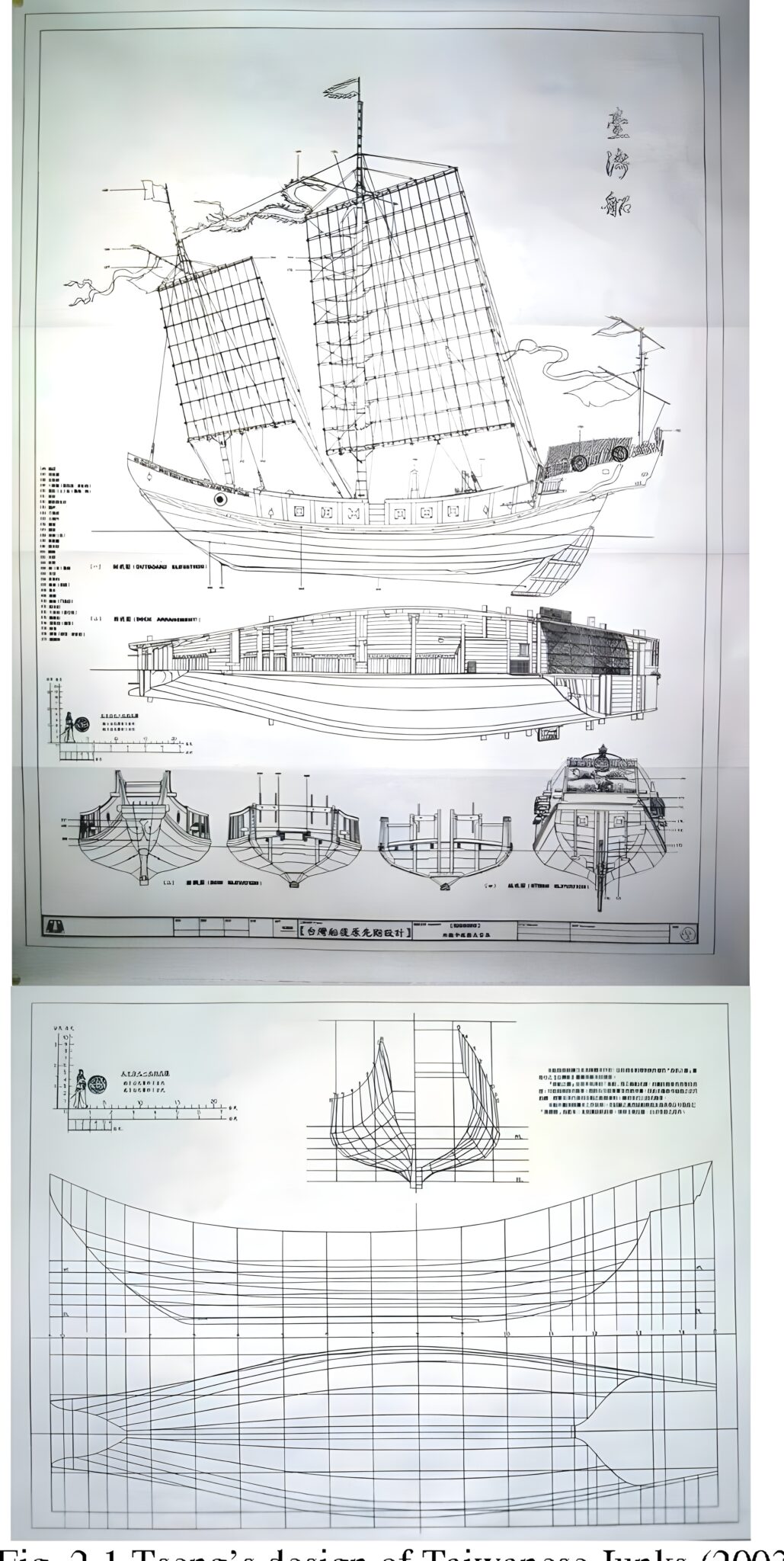 Los planos de La Emperatriz de Sao Feng » Modelismo Naval para Todos